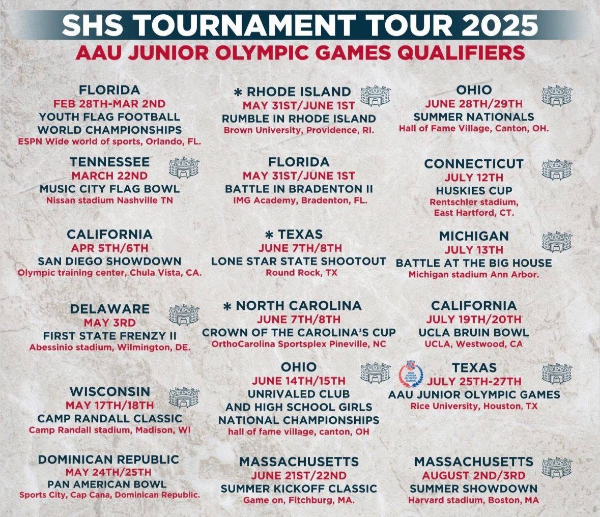 Events - SHS